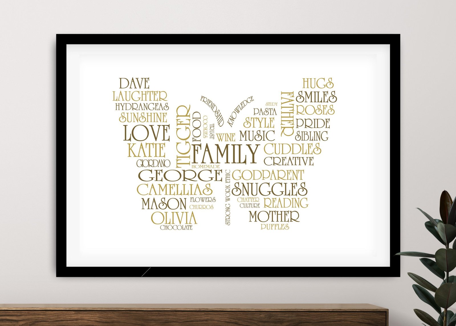Custom Butterfly Word Cloud Canvas Print | Canvas Prints Perth
